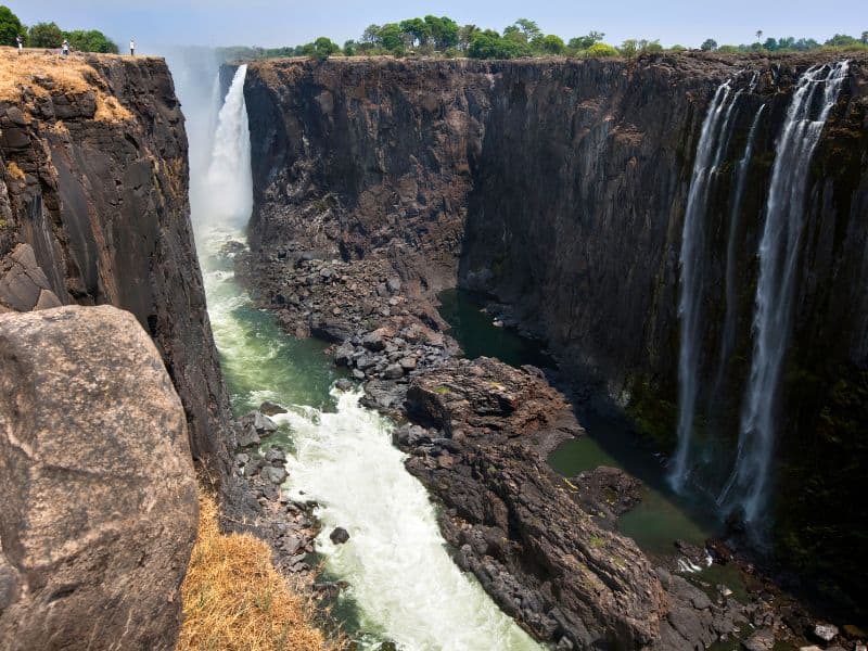 40 Victorious Facts about Victoria Falls (2023 Data!) - Fun World Facts