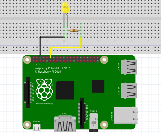 Raspberry Pi Servo Motor for camera controlling - Electronic Clinic