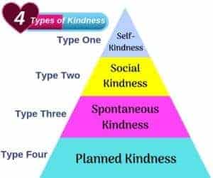 The Magical Touch of Kindness - Made You Smile Back