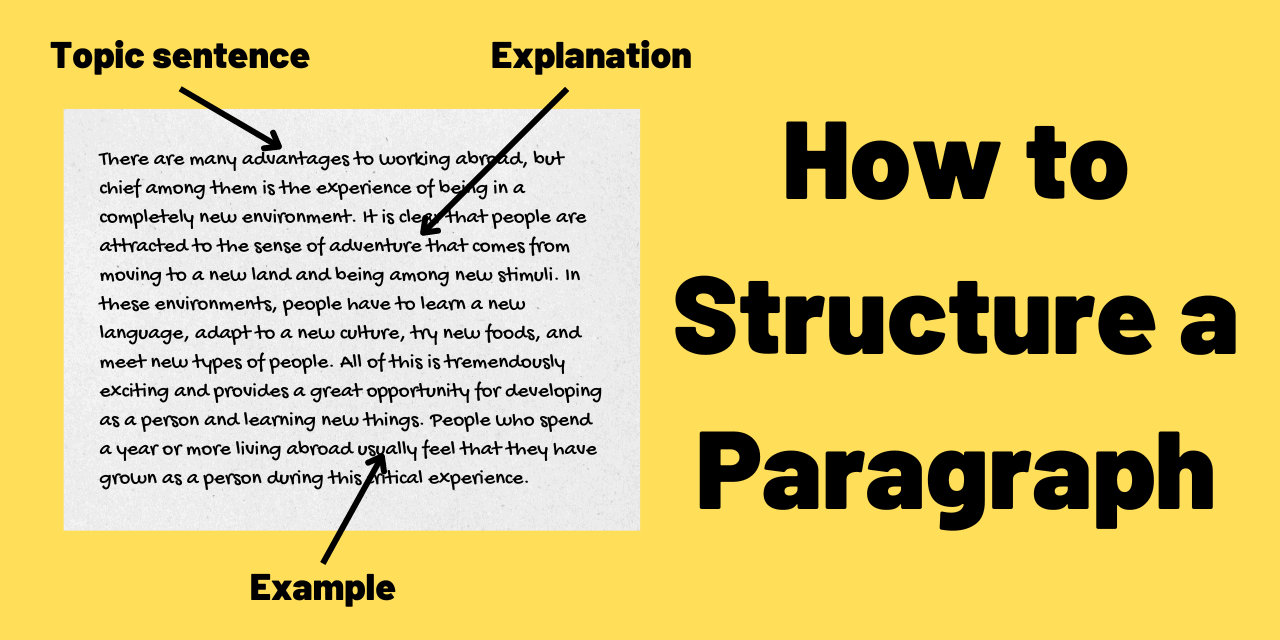 How to Structure a Paragraph - TED IELTS