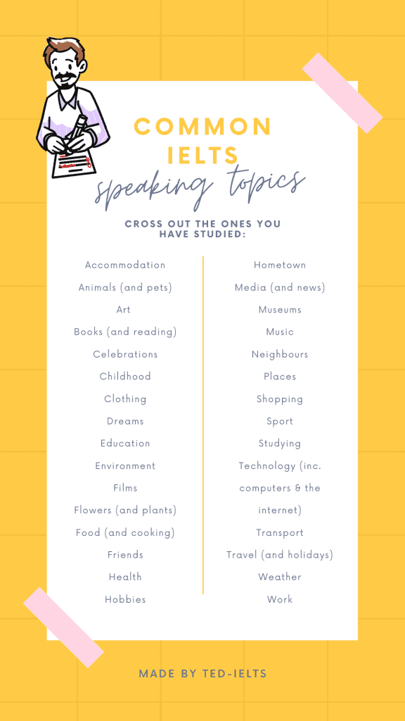 IELTS Speaking Topics - TED IELTS