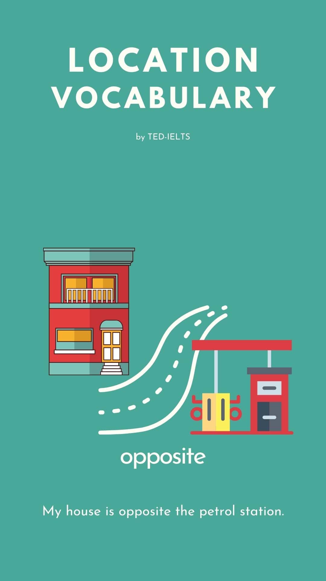 IELTS Listening Practice: Maps - TED IELTS