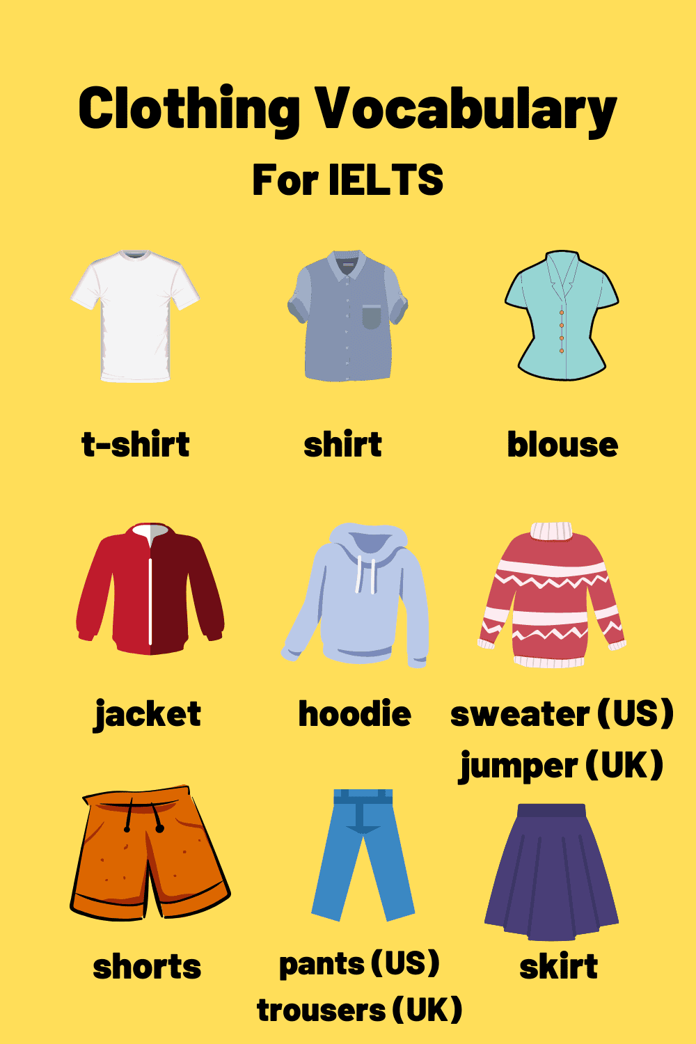 IELTS Speaking Topic: Clothes - TED IELTS