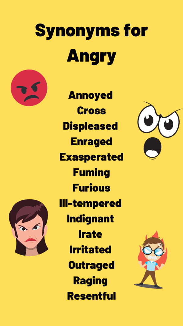 Anger [IELTS Speaking Topics] - TED IELTS