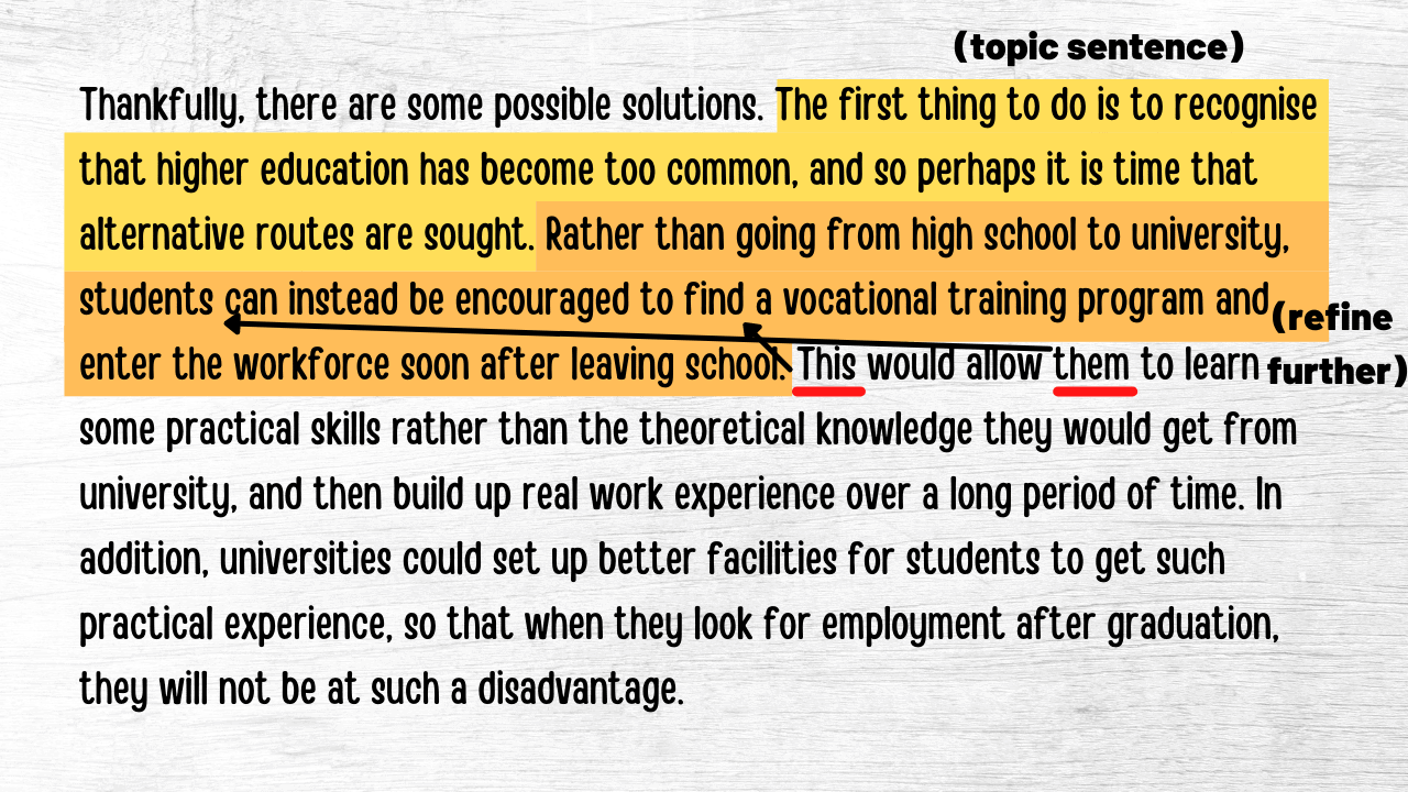 Analysing a Band 9 Sample Answer for IELTS Writing Task 2 - TED IELTS