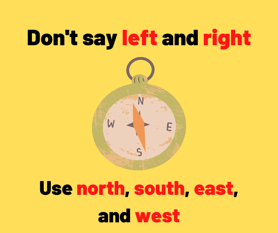 How to Describe Maps for IELTS Writing Task 1 - TED IELTS