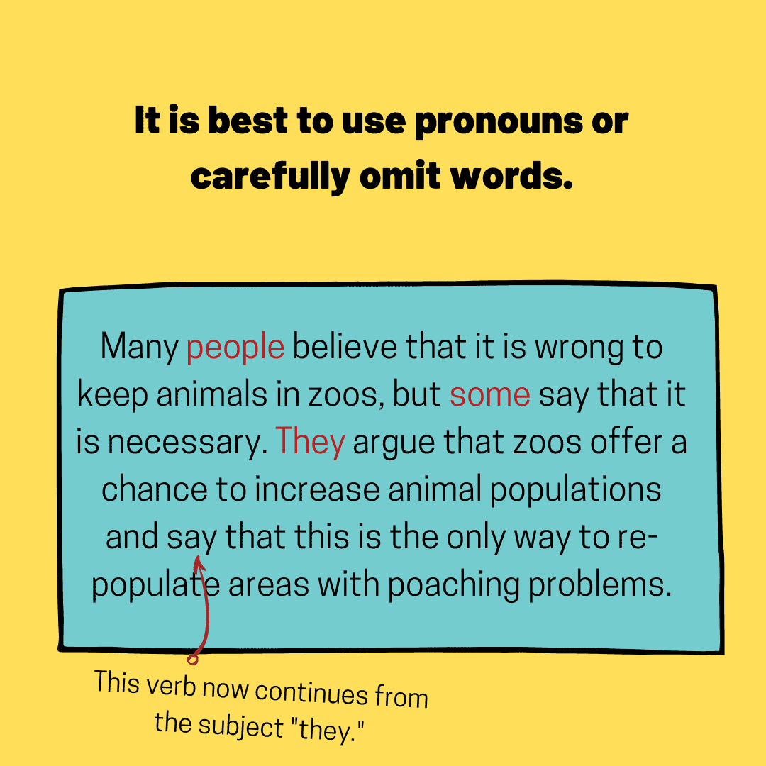 Synonyms for People - TED IELTS