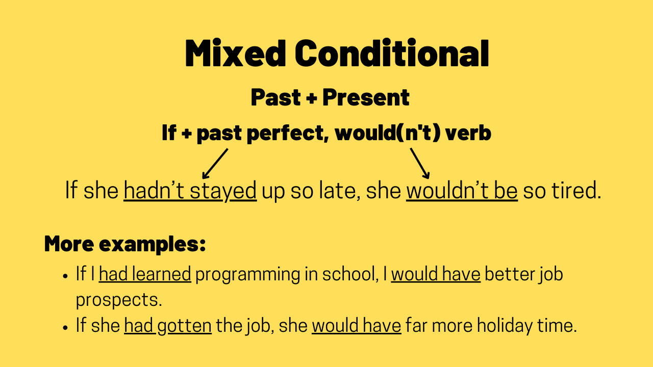 A Simple Guide to Conditionals [English Grammar] - TED IELTS