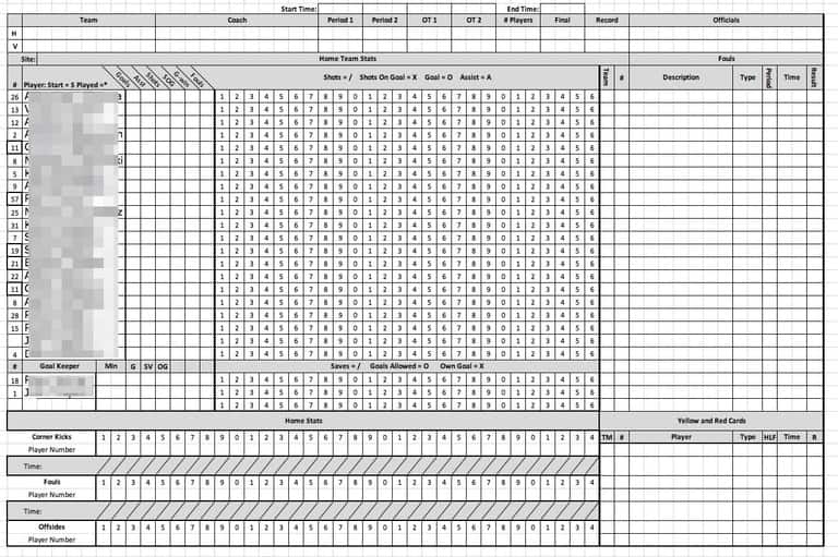 Measuring Performance in Youth Soccer - The Soccer Sidelines