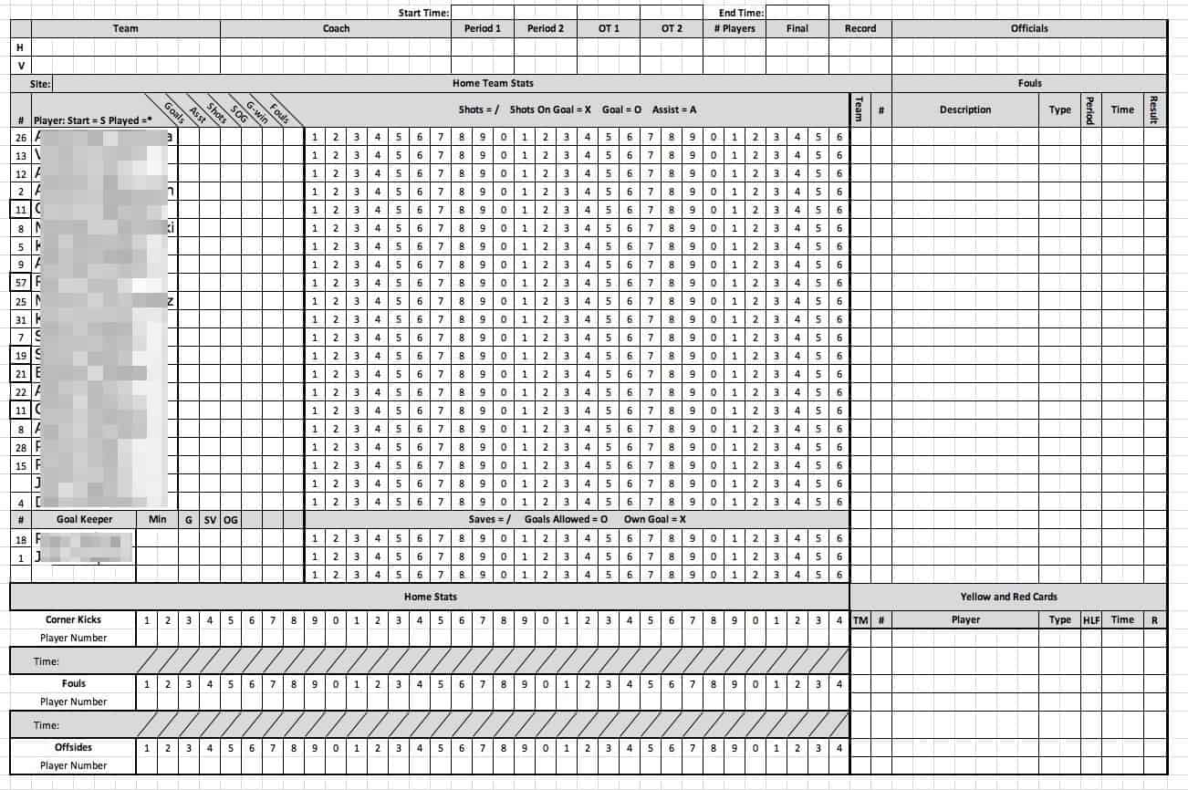 Measuring Performance in Youth Soccer - The Soccer Sidelines