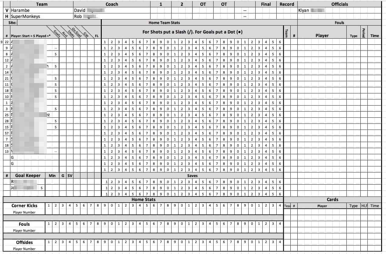 Measuring Performance in Youth Soccer - The Soccer Sidelines