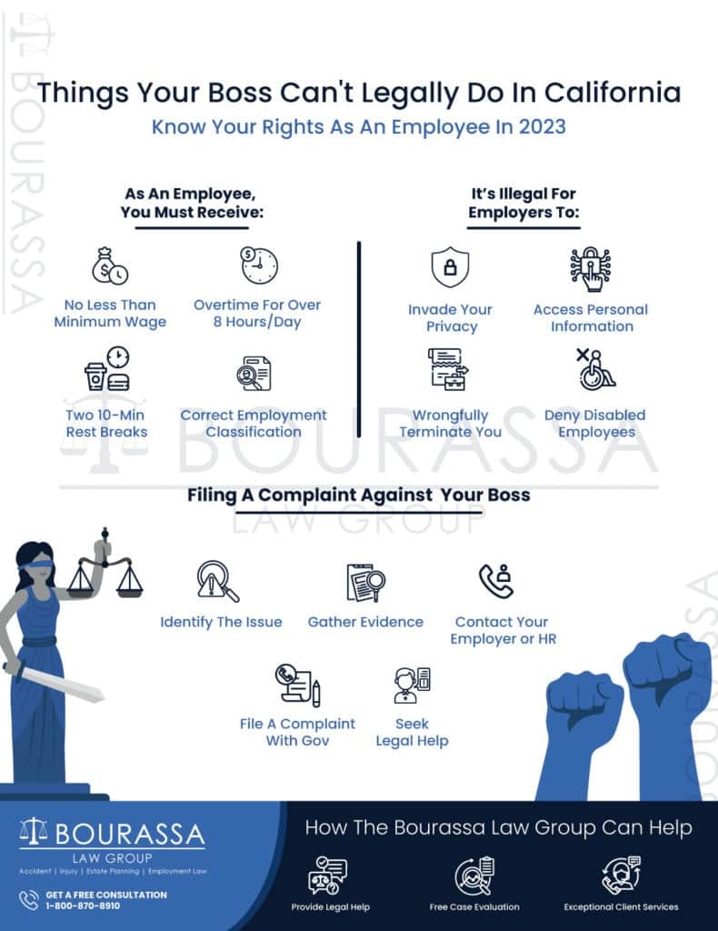 Things Your Boss Can’t Legally Do: - The Bourassa Law Group - Personal ...