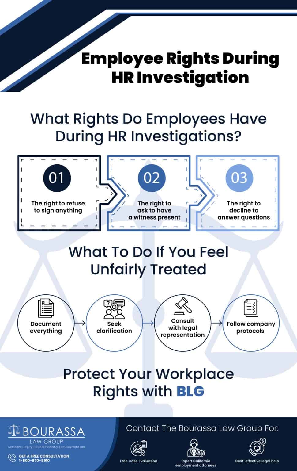 Employee Rights During HR Investigation: Navigating the Path to Fair ...