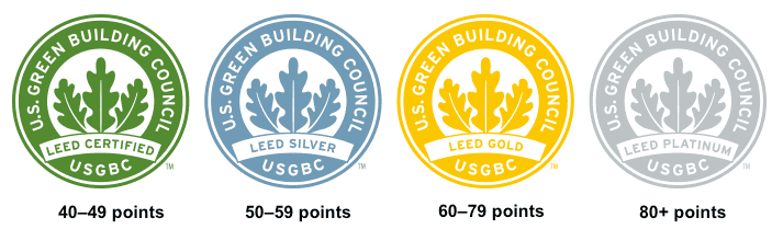 A Quick Guide to LEED Certification – GraniteCrete