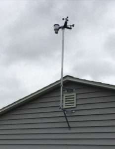 Weather Station Mounting Pole Ideas And Solutions » 2023