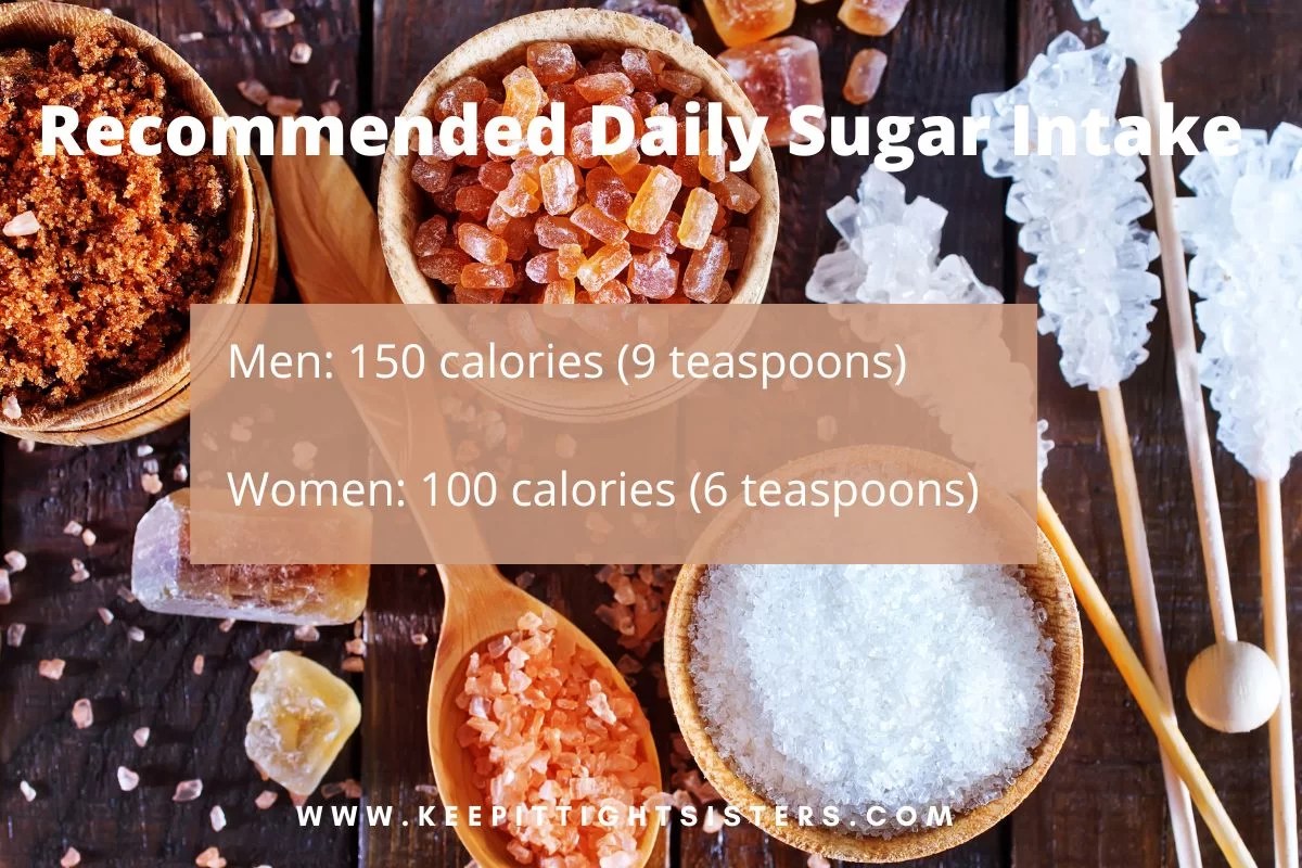 How to Reduce Sugar Intake: 5 Simple Ways