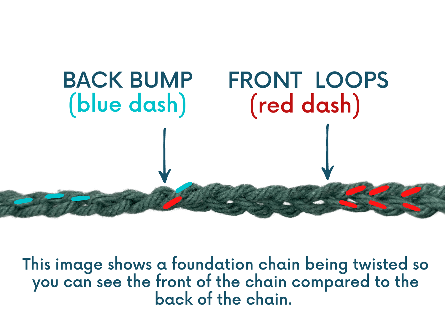 Back Bump Crochet Chain: How to for Beginners