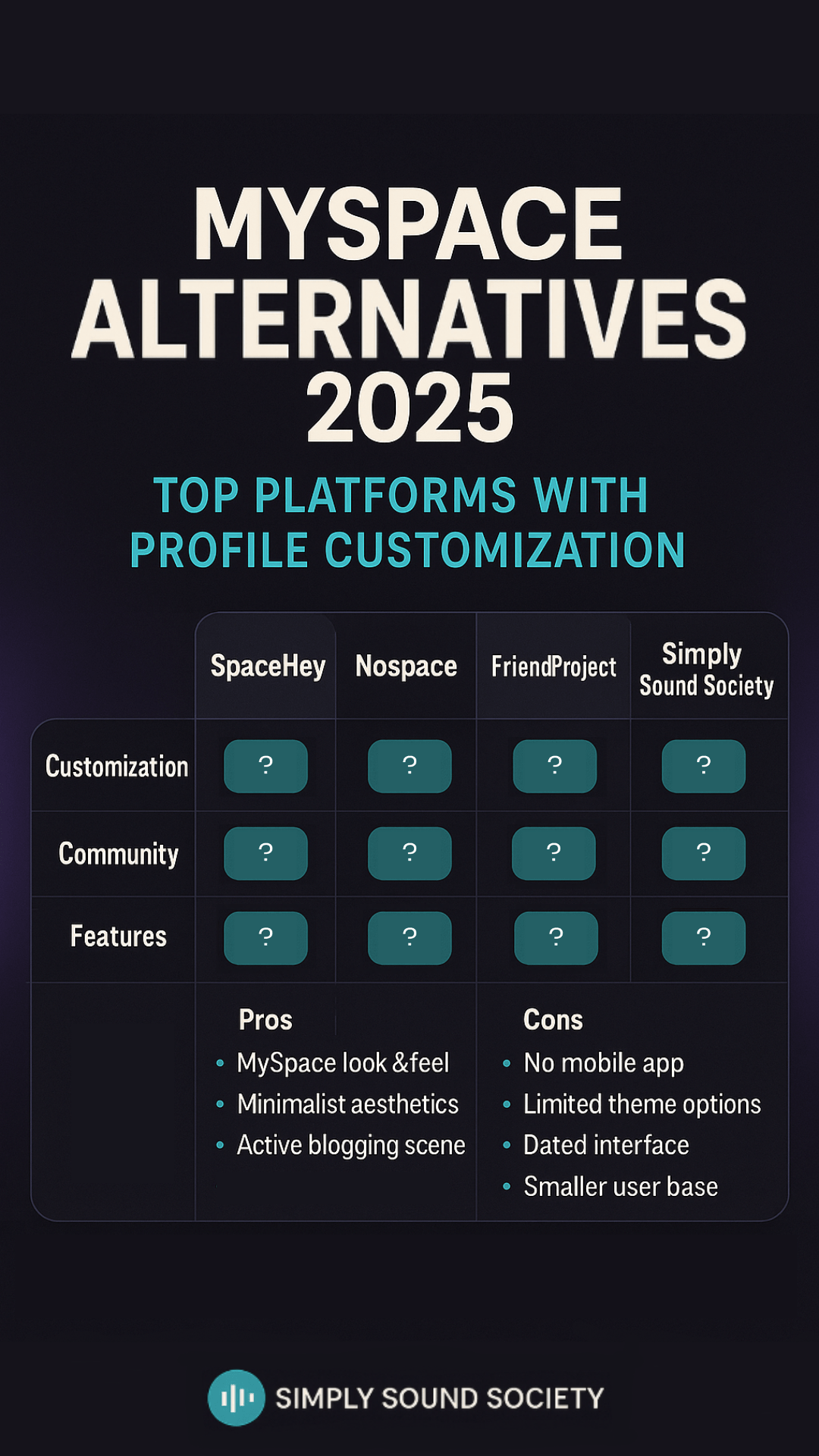 Best MySpace Alternative (2025): CSS, Music & Community » Simply Sound Advice