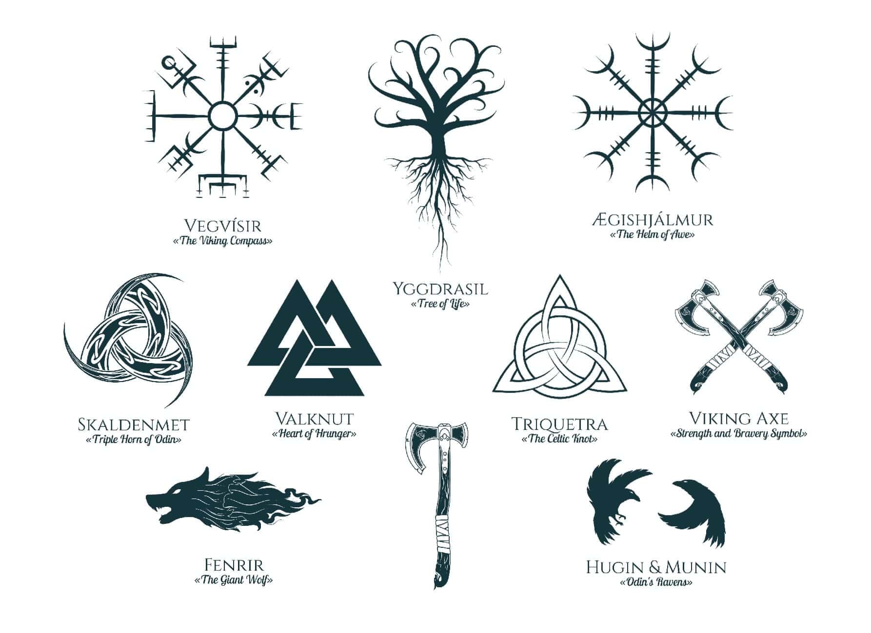 La signification des animaux et des symboles sur les bracelets vikings