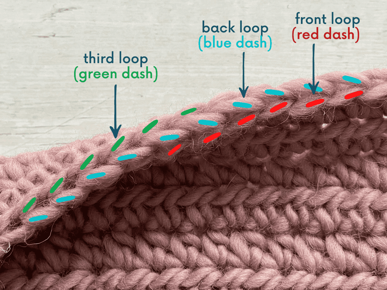 DC Stitch: How to Double Crochet + Video Tutorial - Off the Beaten Hook
