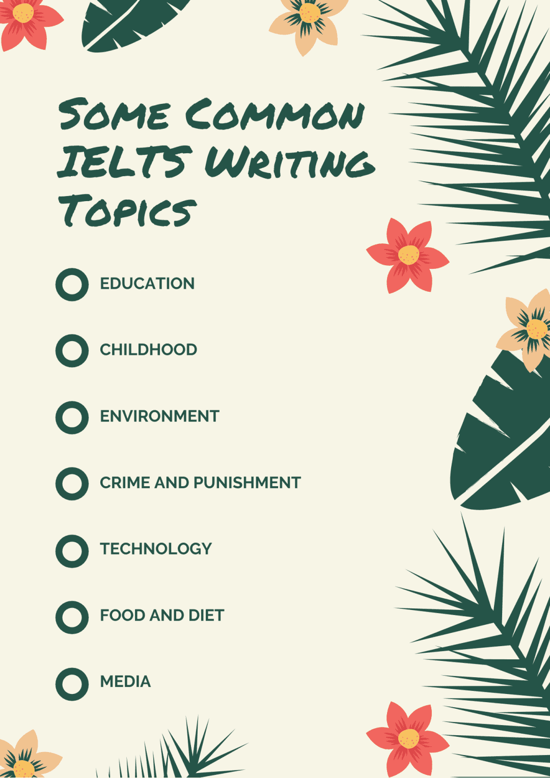 30 Common IELTS Writing Topics - TED IELTS