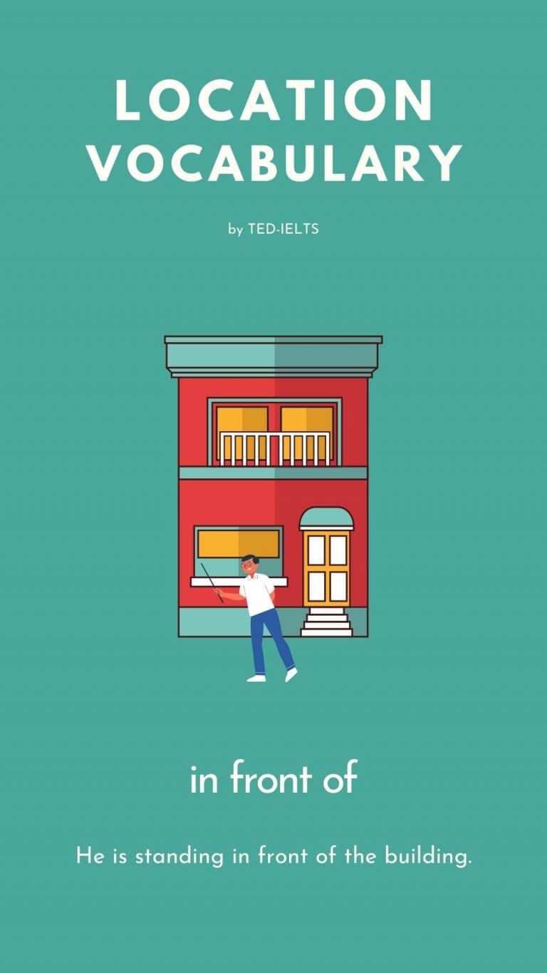 IELTS Listening Practice: Maps - TED IELTS