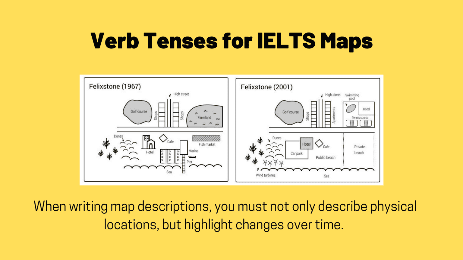 How to Describe Maps for IELTS Writing Task 1 - TED IELTS
