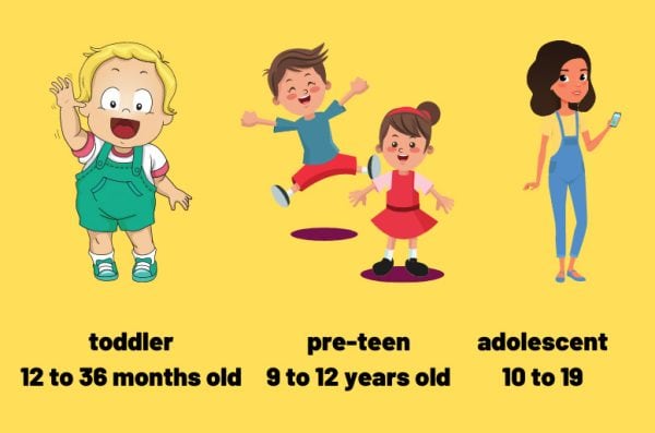 Describe a Childhood Memory [IELTS Speaking Part 2] - TED IELTS