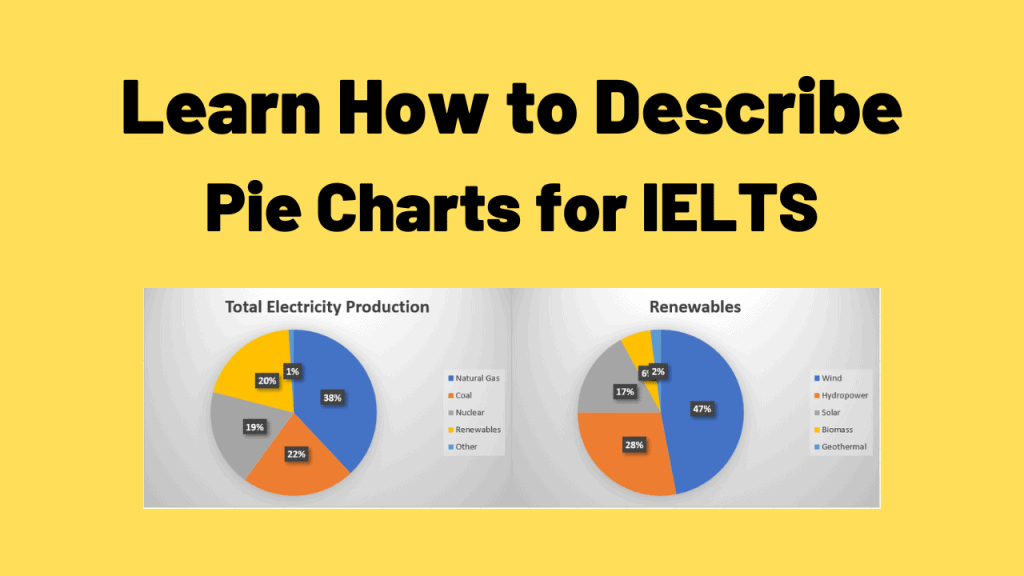 Learn How to Describe Pie Charts for IELTS - TED IELTS