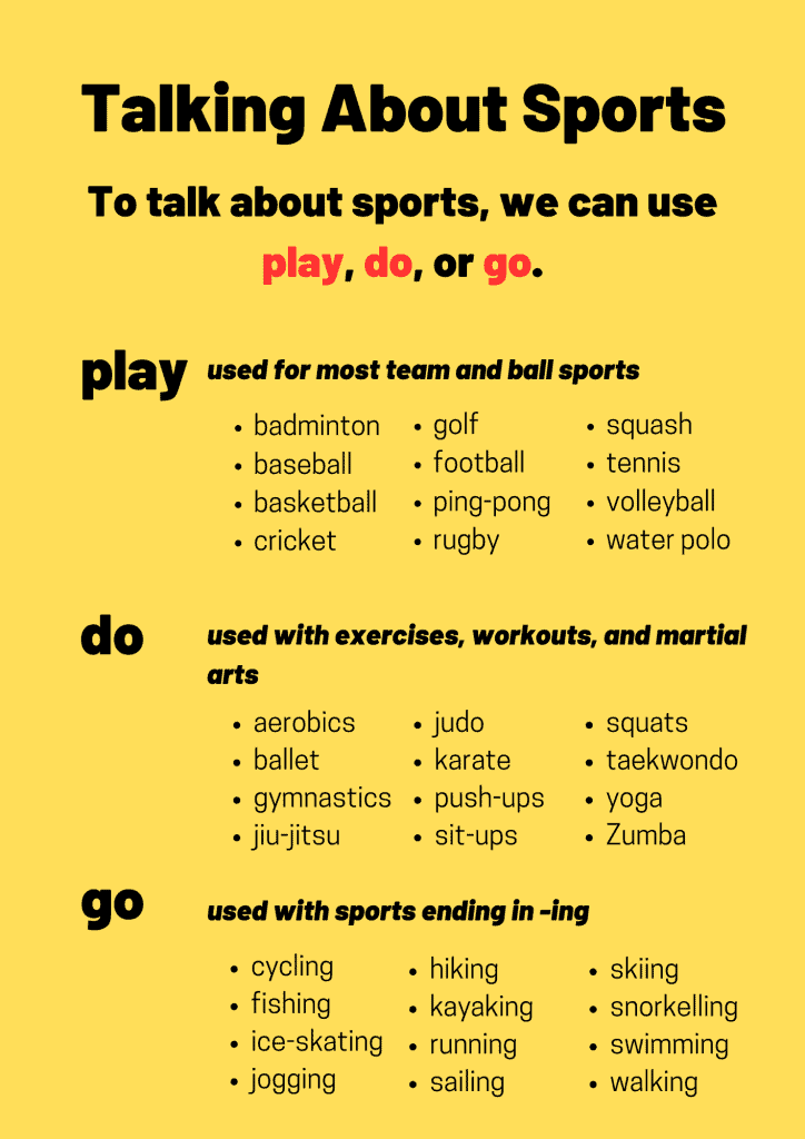 Sports [IELTS Speaking Topic] - TED IELTS