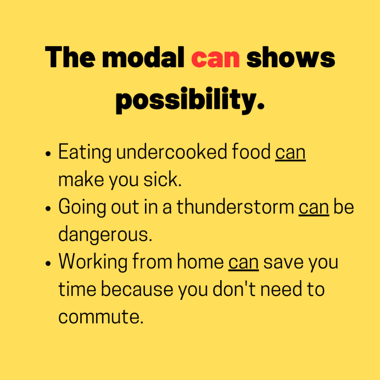 A Complete Guide to Modal Verbs - TED IELTS