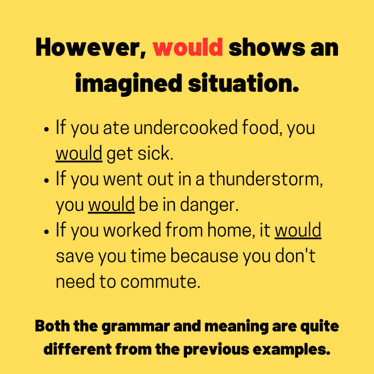 A Complete Guide to Modal Verbs - TED IELTS