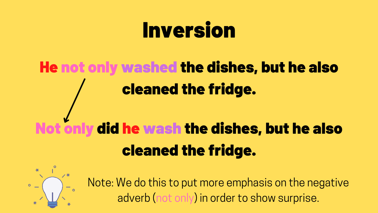 A Guide to Using Inversion in English Grammar - TED IELTS