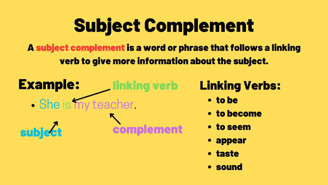 Subject Complements - TED IELTS