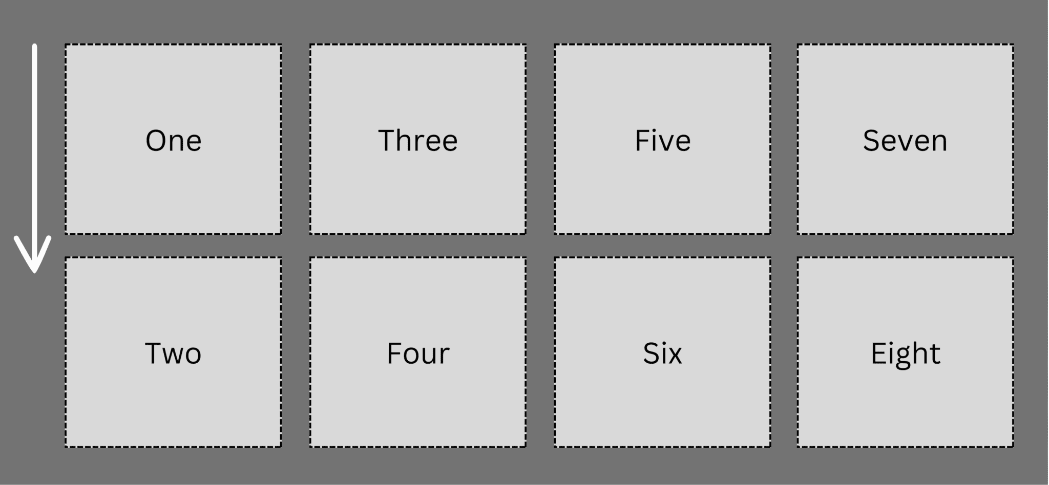Elementor Flexbox vs Grid: Which Container Should You Use