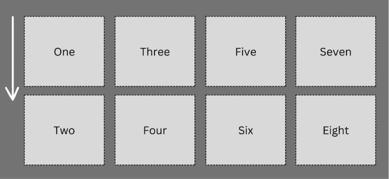 Elementor Flexbox vs Grid: Which Container Should You Use