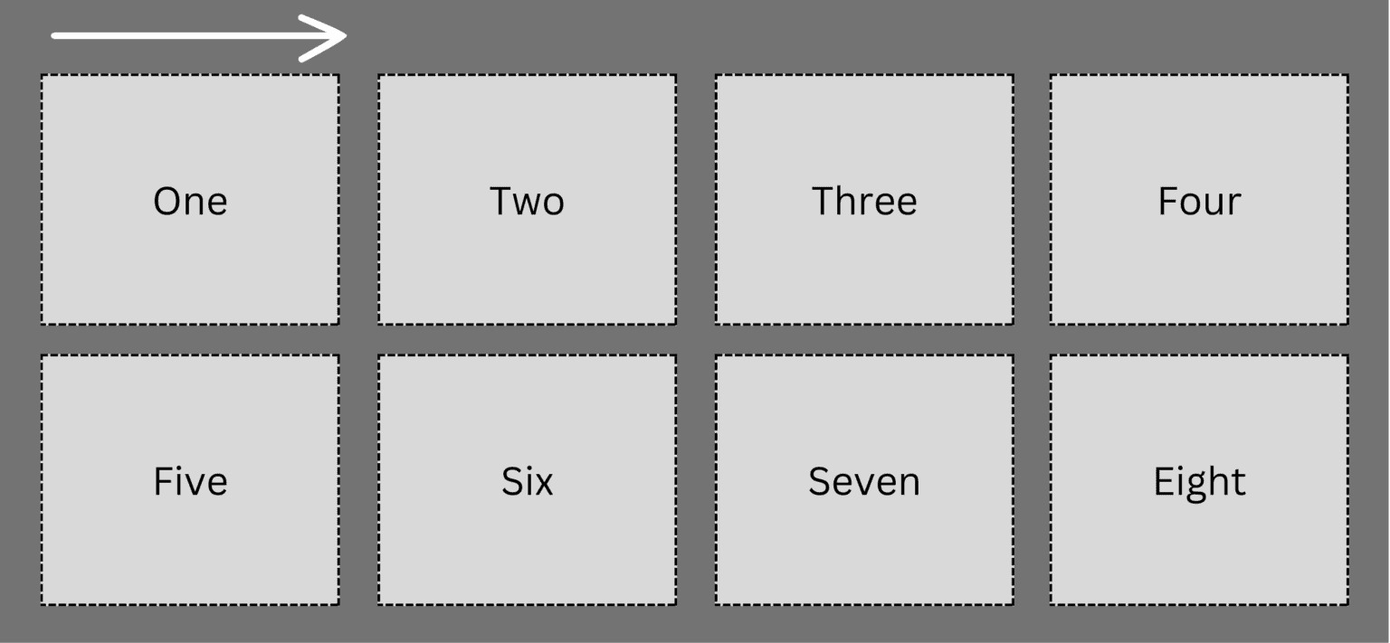 Elementor Flexbox vs Grid: Which Container Should You Use