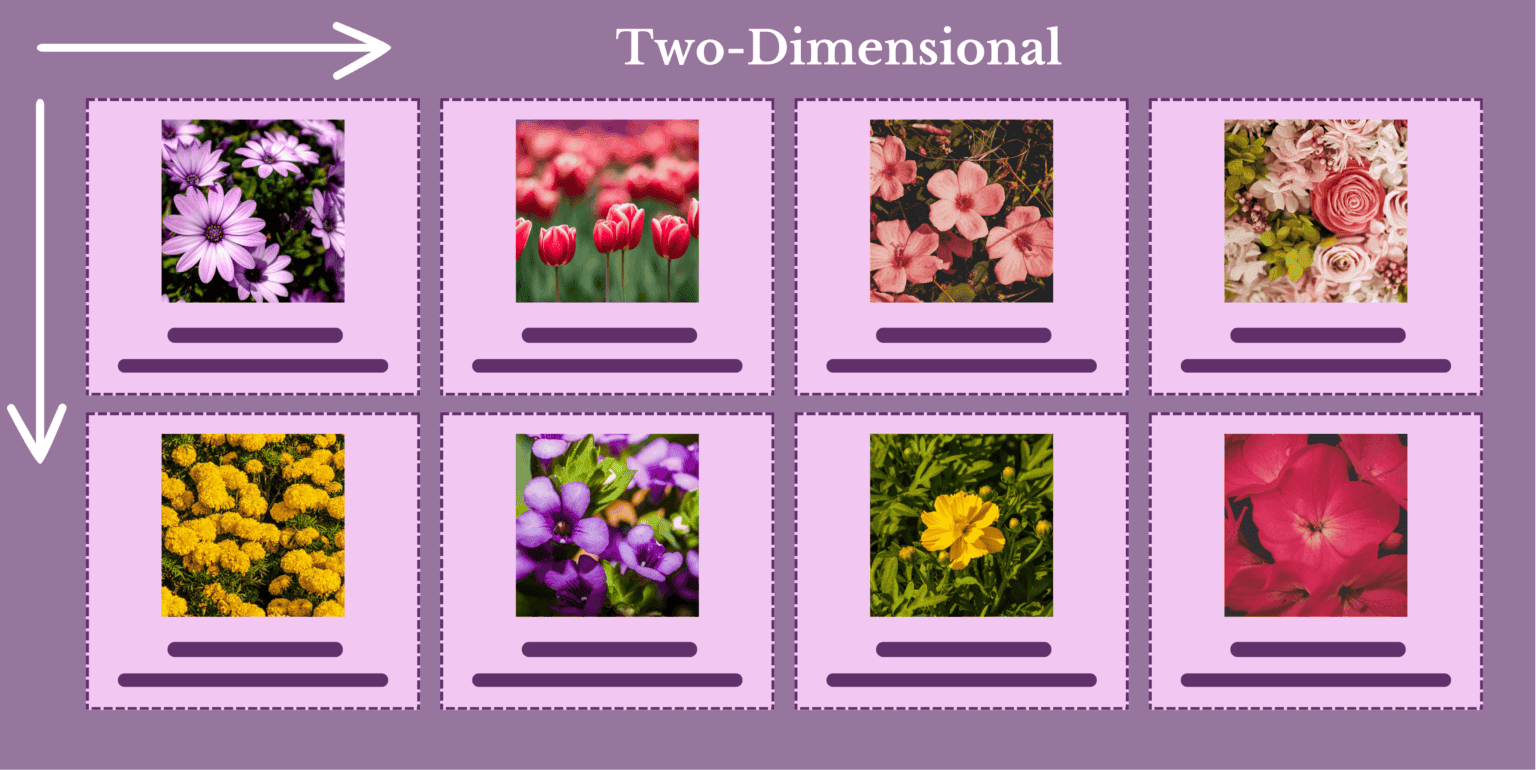 Elementor Flexbox vs Grid: Which Container Should You Use