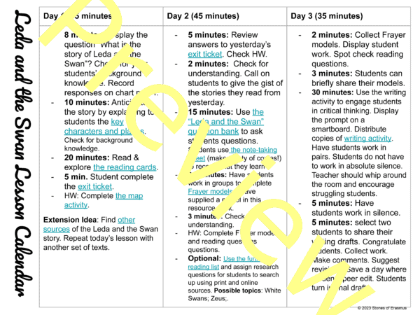 Leda and the Swan Lesson | Greek and Roman Mythology Series Grades 8-11 ...