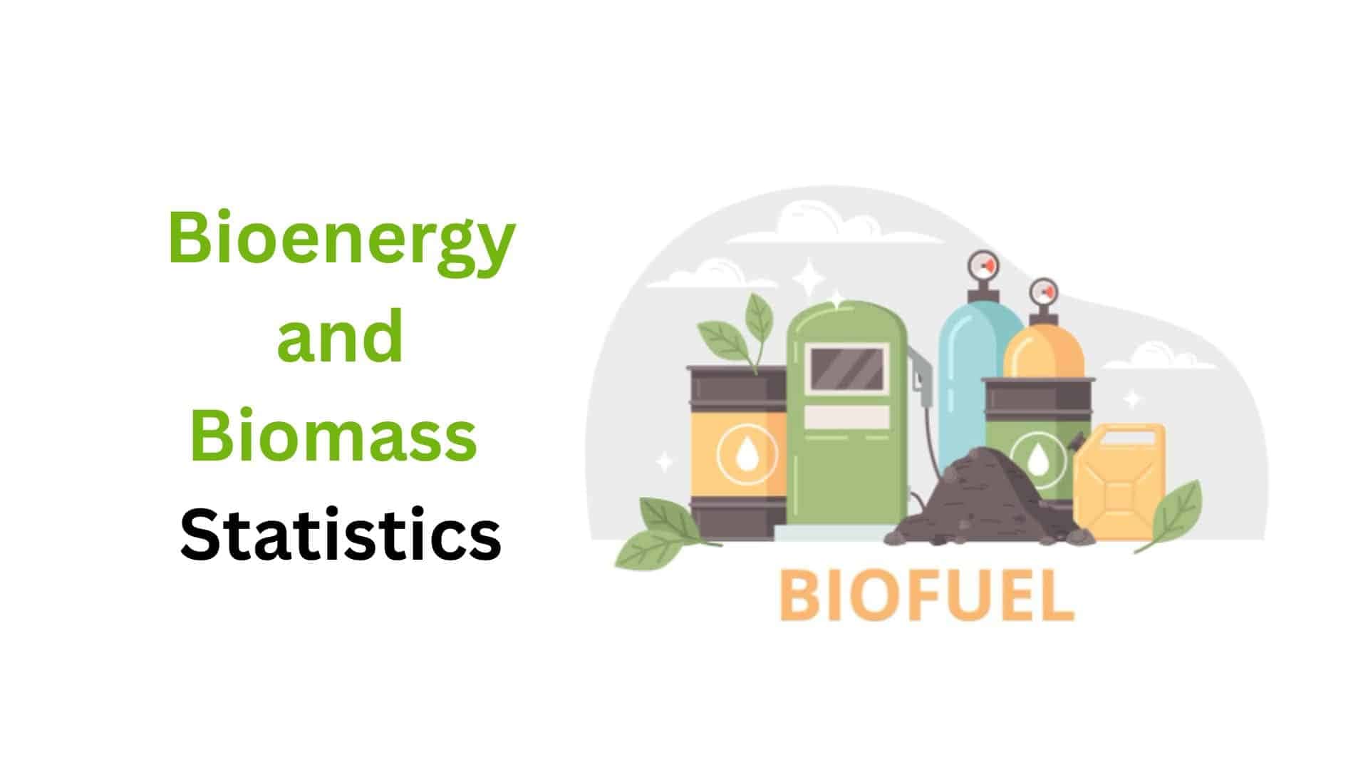 Bioenergy and Biomass Statistics By Facts And Trends (2025)