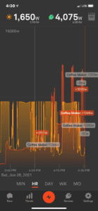 Sense Flex Home Energy Monitor Review – Track Usage