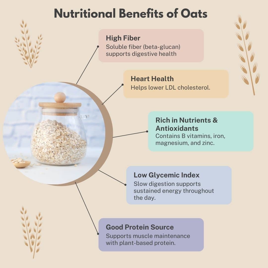 Oats and Diabetes: Can Oats Help Manage Blood Sugar?