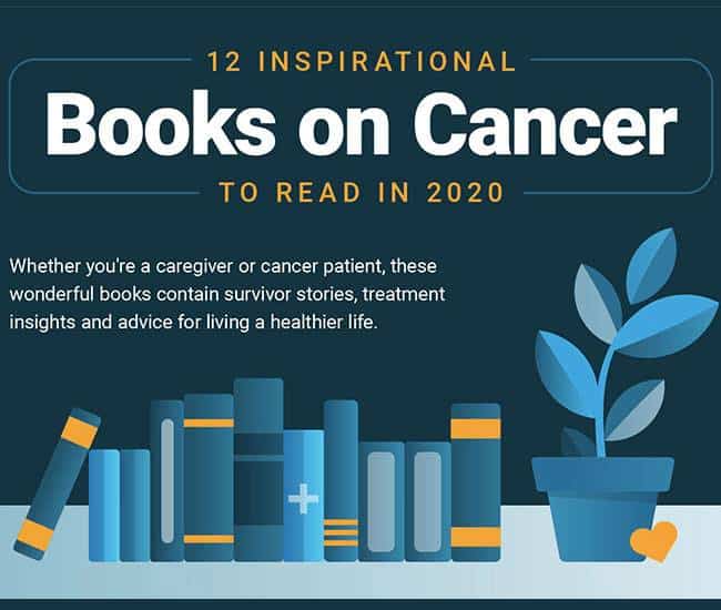 12 Best Cancer Books to Read in 2020 By Karen Shelby %%sep%% %%sitename ...