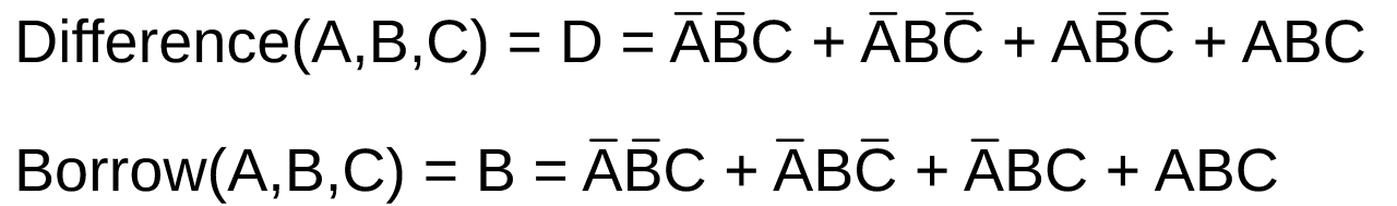 Subtractor in Digital Electronics, Half Subtractor and Full Subtractor