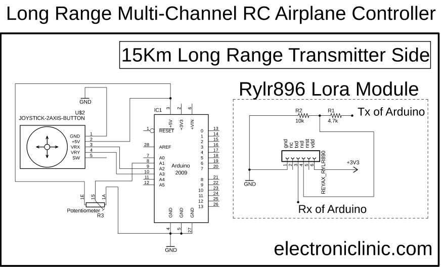 Long Range RC Plane Transmitter and Receiver 15Km Lora by Reyax Rylr896