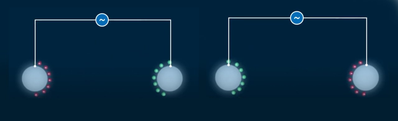 Conductivity Meter working principle Explained, Endress Hauser Memosens ...