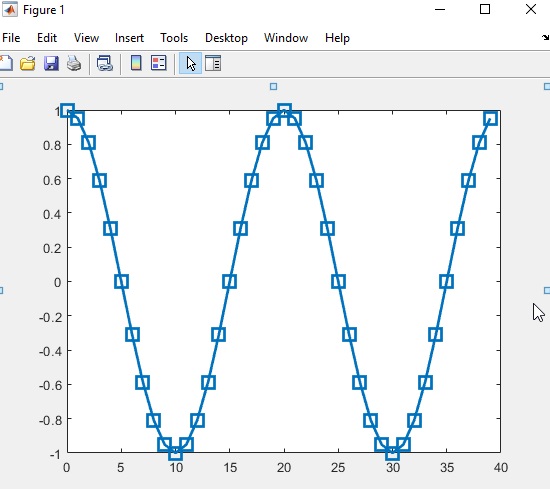 MATLAB Plotting Basics coving sine waves and MATLAB subplots