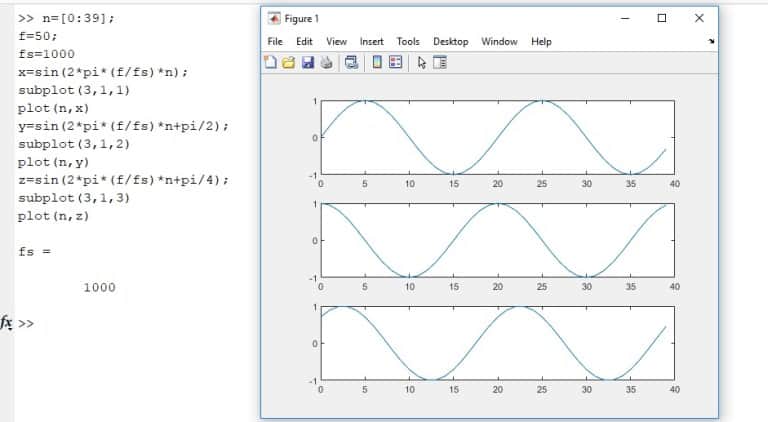 MATLAB Plotting Basics coving sine waves and MATLAB subplots MATLAB Plotting Basics coving sine waves and MATLAB subplots