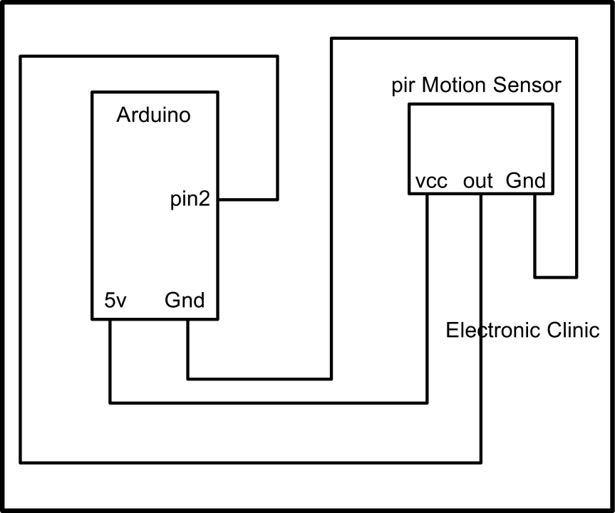 Arduino PIR Sensor Code, Sensitivity, Datasheet, and Range