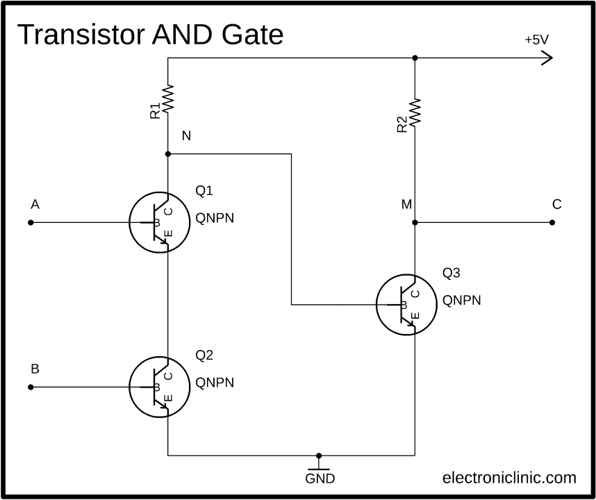 Logic Gates in Digital Electronics Complete Guide Electronic Clinic
